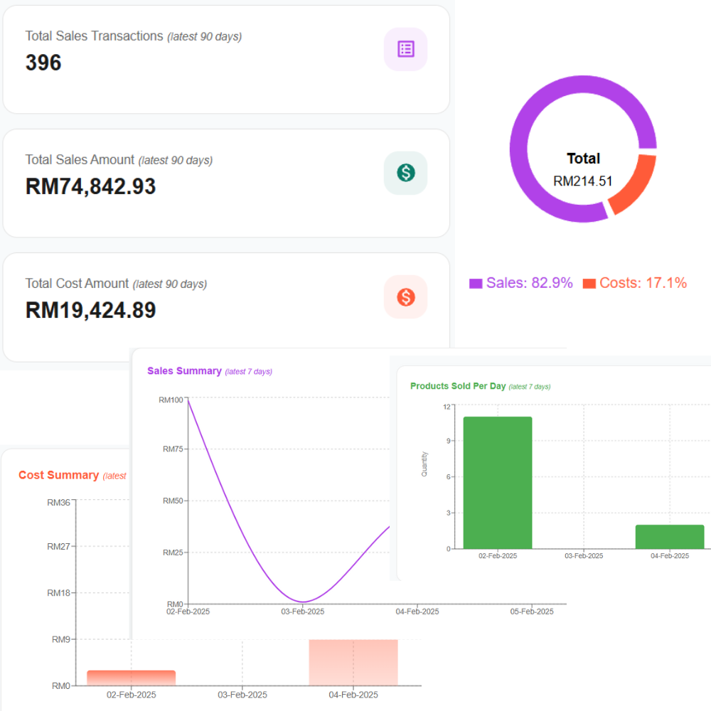 posBuddy - The Easiest Mobile POS System for Your Business